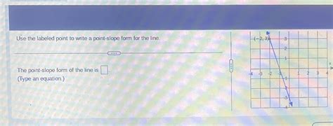 Solved Use The Labeled Point To Write A Point Slope Form For The Line