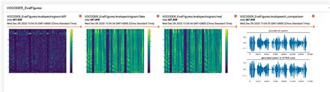 Multiband Melgan Train Time Too Long · Issue 569 · Mozillatts · Github