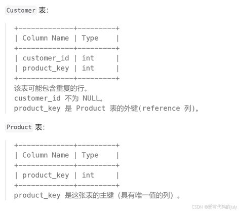 【sql高频练习带刷】day5：排序和分组sql分组练习 Csdn博客