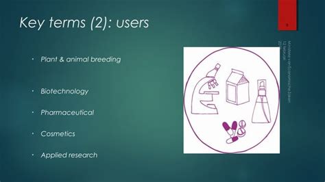 Access And Benefit Sharing Ppt
