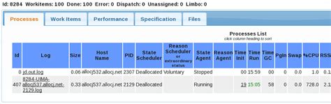 Distributed Uima Cluster Computing