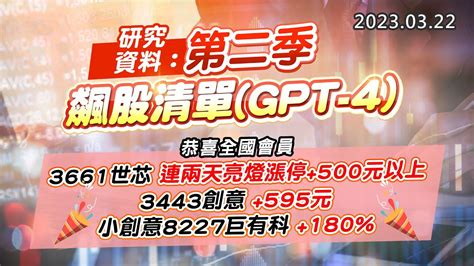230322【股市最錢線】恭喜全國會員，3661世芯，連兩天亮燈漲停500元以上；3443創意595元；小創意8227巨有科180