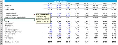 Excel Comments Overview How To Add Show Or Hide Format Wall