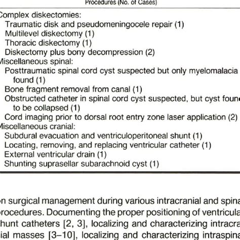 Miscellaneous And Complex Diskectomy Cases Download Scientific Diagram