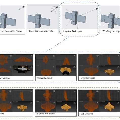 Kinematics Simulation Download Scientific Diagram