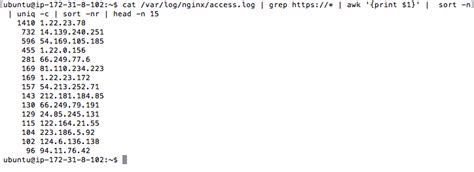 How To Get Most Frequent Ip Address In Your Logs Learn Steps