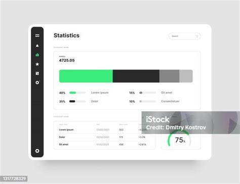 Layar Wireframes Desain Ui Dasbor Dan Kit Ux Ilustrasi Stok Unduh