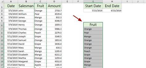 How To Create A Dynamic Chart Range In Excel