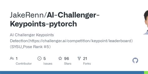 GitHub JakeRenn AI Challenger Keypoints Pytorch AI Challenger Keypoints Detection Https