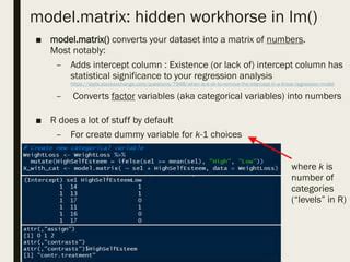 Linear Regression In R PPT