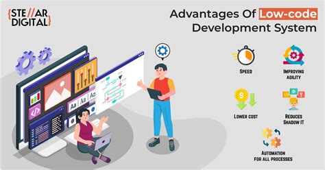 Top Benefits Of Low Code Development Platform