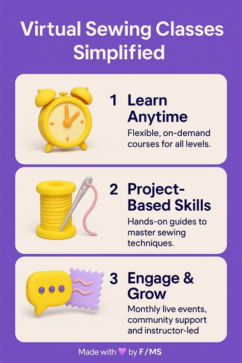 Proven Steps To Launch Virtual Sewing Classes A Guide For Female