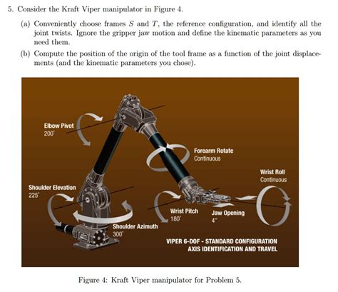 Solved Consider The Kraft Viper Manipulator In Figure Conveniently Choose Frames S And T As