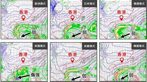 秋颱｜季候風為兩低壓區移動增變數 天文台料下周風勢頗大 星島日報