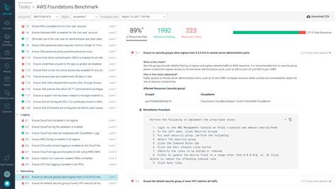 Aws Cis：awsインフラストラクチャーにおけるクラウドセキュリティポスチャー管理 Aws Sysdigブログ コンテナ・kubernetes環境向けセキュリティ・モニタリング