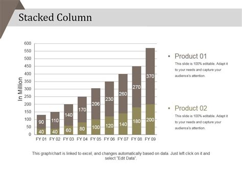 Stacked Column Ppt PowerPoint Presentation Ideas Pictures