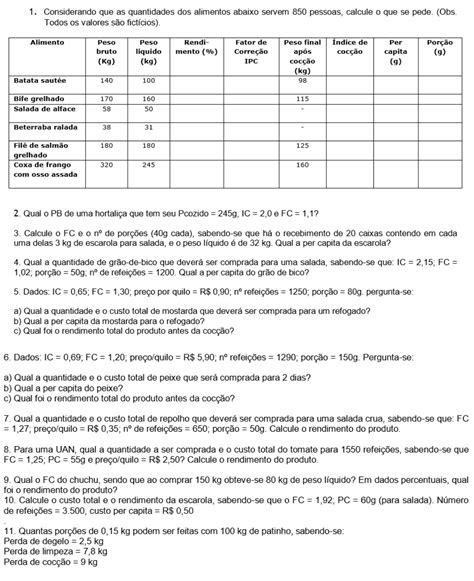 Como Calcular A Per Capita De Alimentos Infoupdate Org