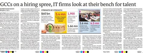 Sugata Mukherjee On Linkedin Globalcapabilitycenters