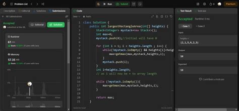 Chahat Upadhyay On Linkedin 365daysofcodechallenge