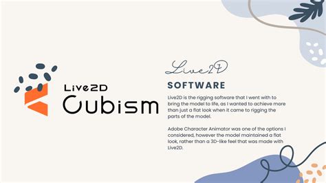 2d Virtual Assistant Visual Communication