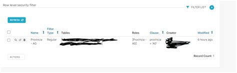 Sip Api Row Level Security Get Rls By Username Or Roles Via Api