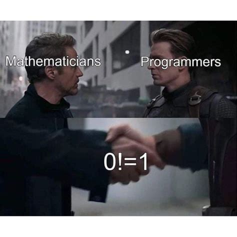 Ronak Malam On Linkedin Mathematics Programming Tech Innovation