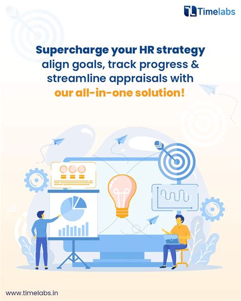 Timelabs On Linkedin Timelabs Hrstrategy Hrtech Hrms