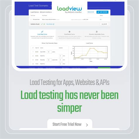 Nikita Lozano On Linkedin Loadtesting Webperformance Jmeter Devops