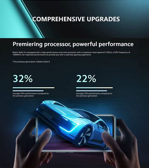 Global Version Xiaomi Redmi Note 9 653 4gb 128gb Midnight Grey