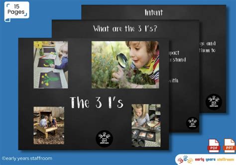 the 3 i s intent implementation and impact training powerpoint early