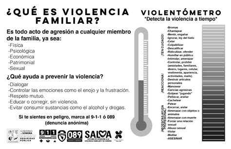 Ssp Sonora Con El Violentómetro Puedes Identificar Los