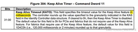 Nvme Keep Active Timeout Csdn博客
