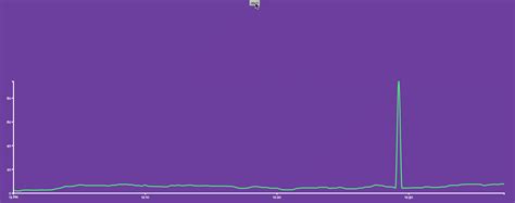 D3js Trying To Transition D3v4 Linegraph Data From One Dataset To A