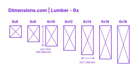 Columns Dimensions And Drawings