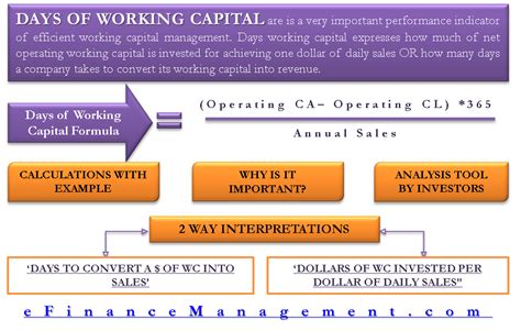 What Is Wacc Weighted Average Cost Of Capital Artofit