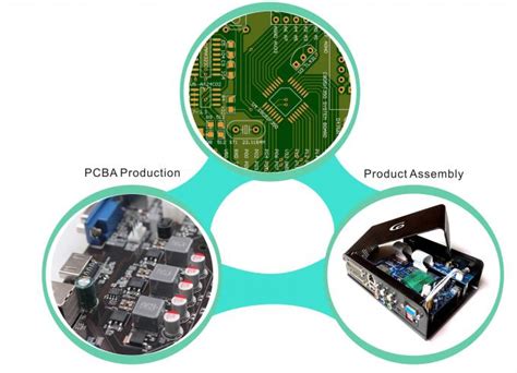 Custom Medical Equipment PCB Assembly With PCBA Functional Testing