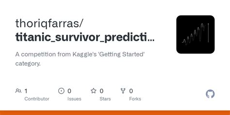 Github Thoriqfarras Titanic Survivor Prediction A Competition From