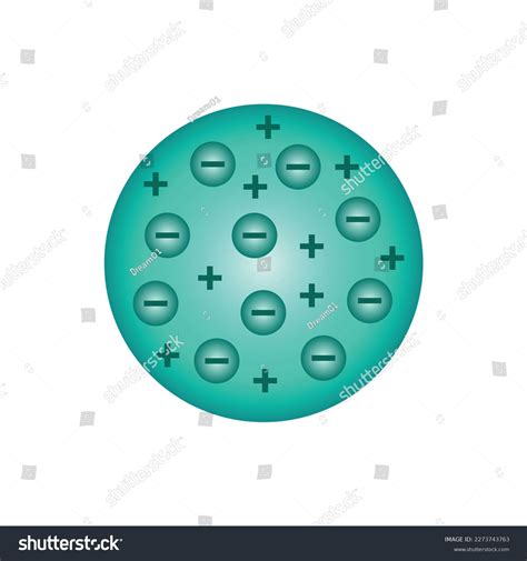 Jj Thomson Atomic Model Diagram Vector Stock Vector Royalty Free 2273743763 Shutterstock