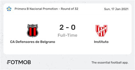 Ca Defensores De Belgrano Vs Instituto Live Score Predicted Lineups