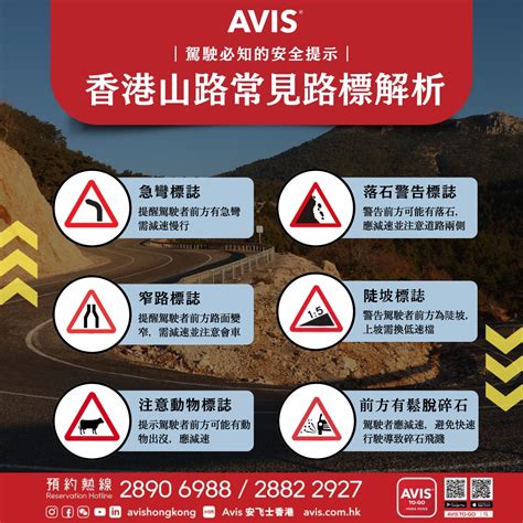 Avis Hong Kong ⚠️【香港山路常見路標解析：駕駛必知的安全提示！】 香港的山路蜿蜒曲折，駕駛時需要特別注意道路上的各種警告