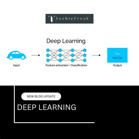 deep learning