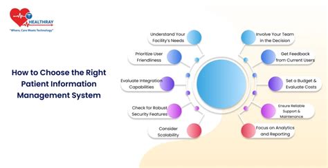 Why Healthcare Needs A Patient Information Management System