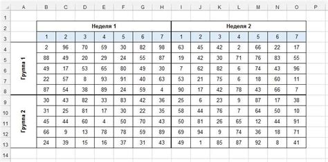 Как сделать таблицу в ячейке Excel Офис Ассист