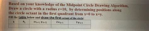 solved based on your knowledge of the midpoint circle