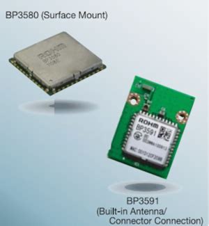 Módulo WLAN integrado con pila TCP IP