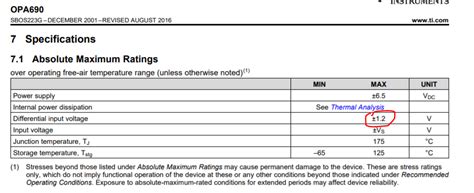 Lm7171qml Sp Questiion Regarding The Diff Input Voltage And Common