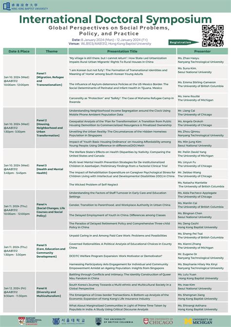Doctoral Symposiumglobal Perspectives On Social Problems Policy And