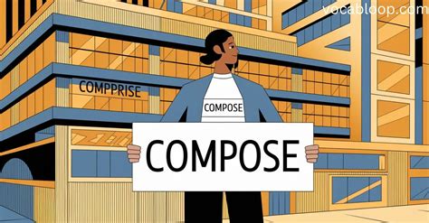 Compose Vs Comprise Which Spelling Is Right Vocab Loop