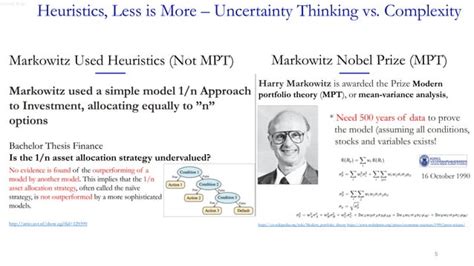 Heuristic Ad Evolutionary Intelligence Ppt