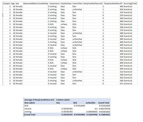 Vba How To Display Averaged Standard Deviation Parameter In One Cell In Excel Stack Overflow